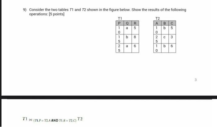 Solved 9) Consider the two tables π and T2 shown in the | Chegg.com