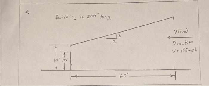 Solved A steel framed mono slope building with frames 15' | Chegg.com