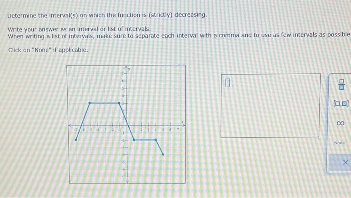 Solved Determine the interval(s) on which the function is | Chegg.com