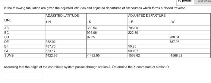 Solved Save Answ In the following tabulation are given the | Chegg.com