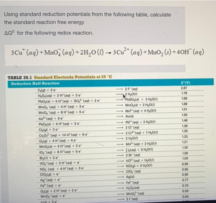 Solved Using standard reduction potentials from the | Chegg.com