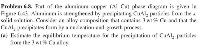 Solved Problem 6.8. Part of the aluminum-copper ( Al−Cu) | Chegg.com