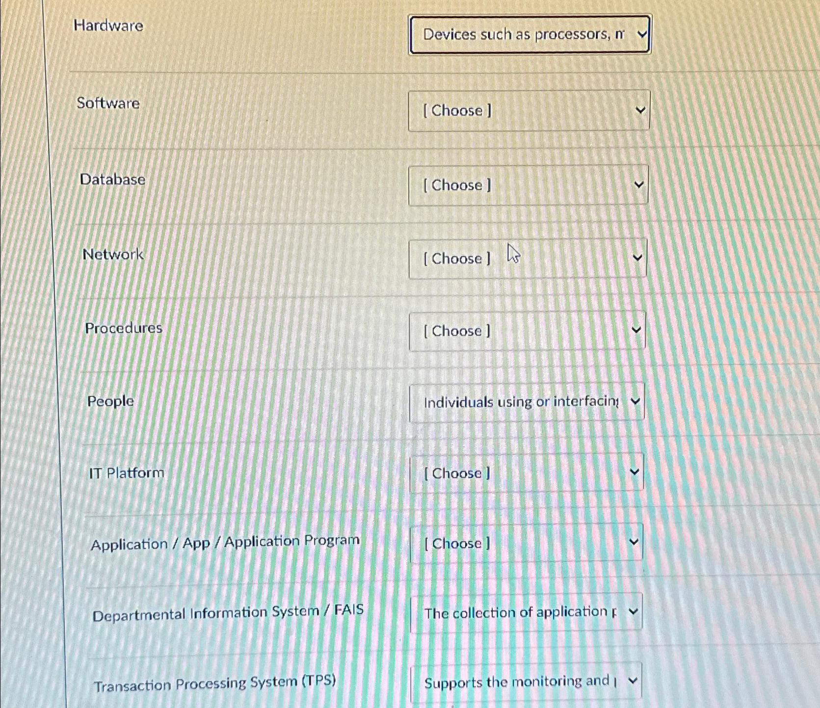 Solved HardwareSoftwareDatabaseNetworkProceduresPeopleIT | Chegg.com