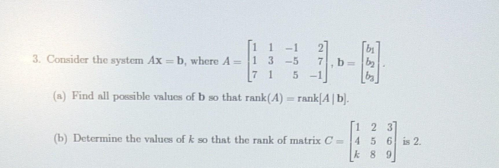 Solved 3. Consider the system Ax=b, where | Chegg.com