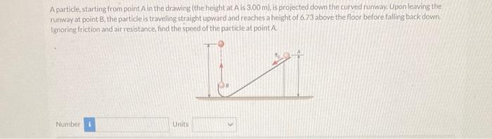 Solved A particle, starting from point A in the drawing (the | Chegg.com
