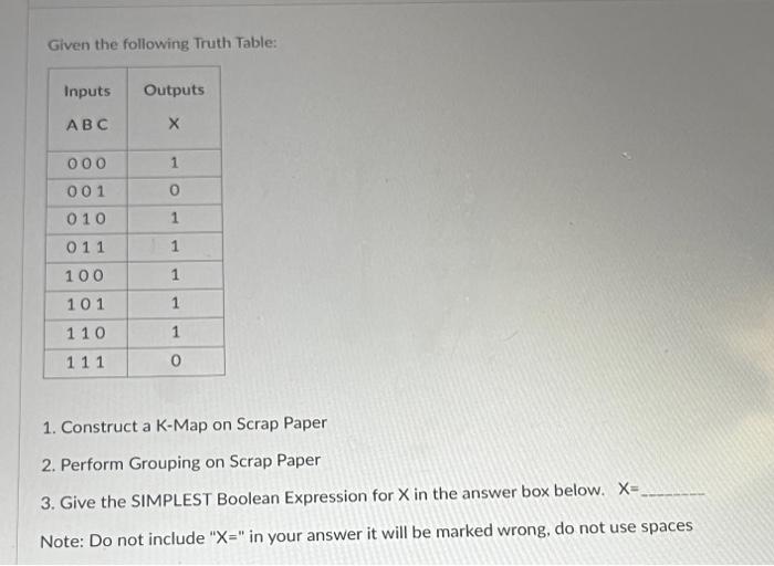 Given the following Truth Table: 1. Construct a K-Map | Chegg.com