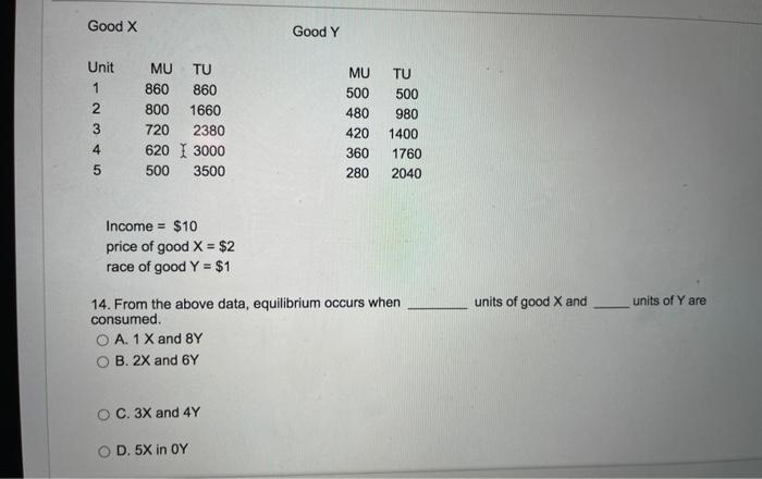 Solved Good X Good Y Unit AN MU TU 860 860 800 1660 720 2380 | Chegg.com