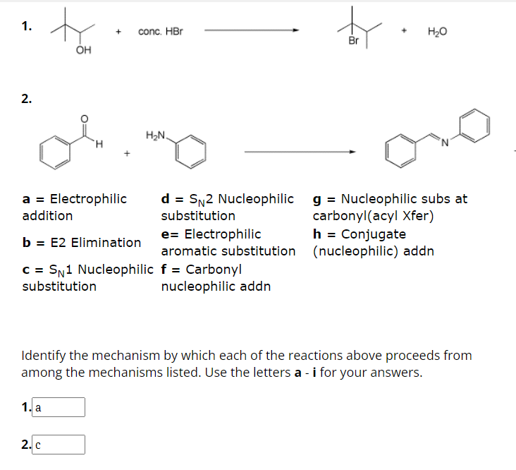 Identify the mechanism by which each of the reactions | Chegg.com