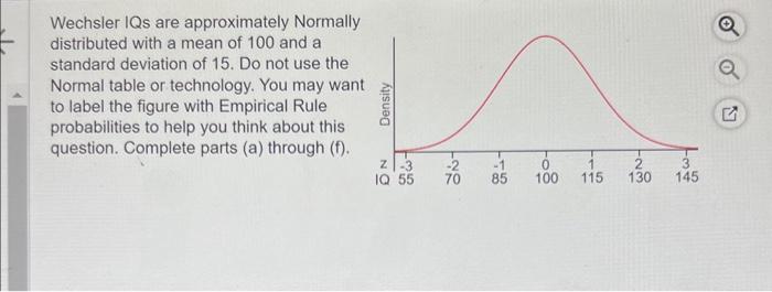 Solved Wechsler IQs are approximately Normally distributed | Chegg.com