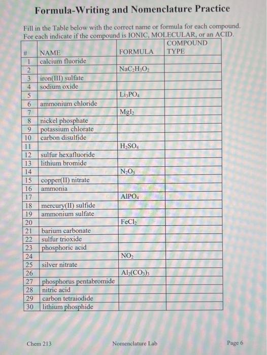Solved 4 Formula-Writing and Nomenclature Practice Fill in | Chegg.com