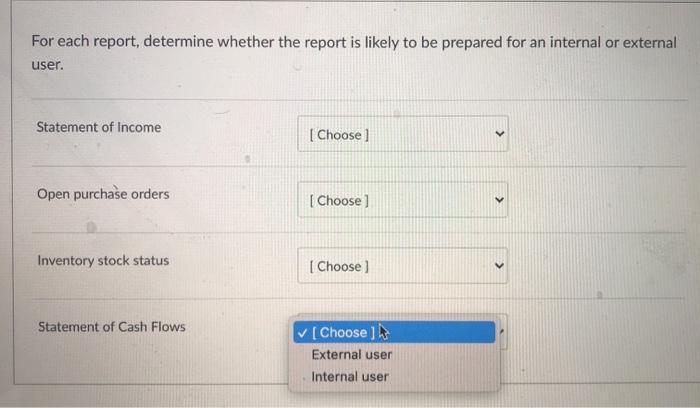 Solved For each report, determine whether the report is | Chegg.com
