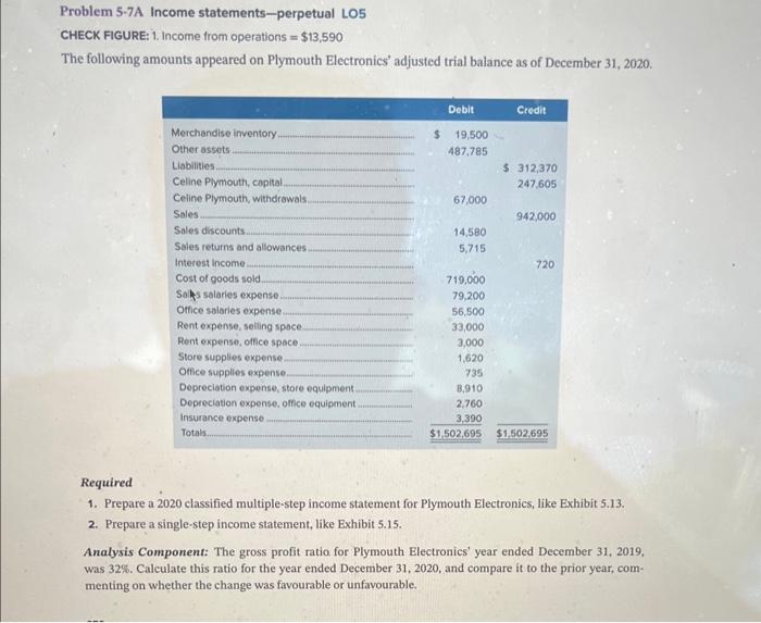 Solved Problem 5-7A Income statements-perpetual LO5 CHECK | Chegg.com