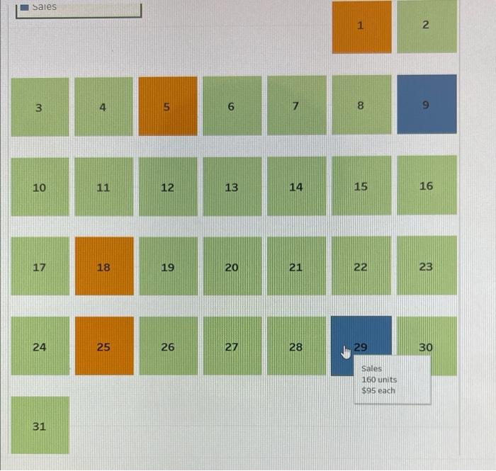 Solved nn−n−LMarch \begin{tabular}{l} Sunday Monday \\ | Chegg.com