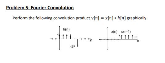 Problem 5: Fourier ConvolutionPerform the following | Chegg.com