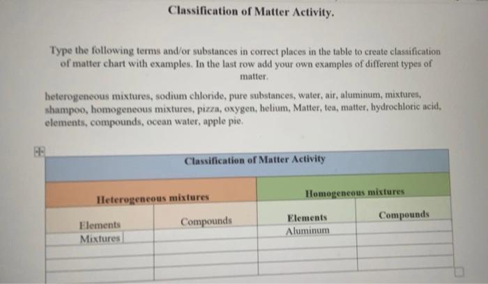 Solved Classification of Matter Activity. Type the following | Chegg.com