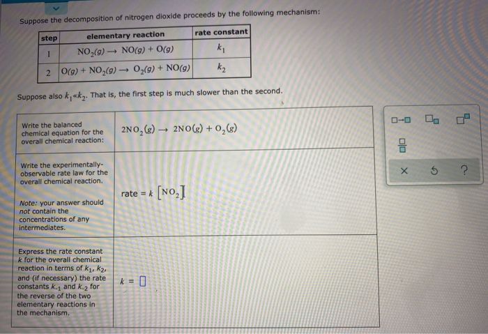 Solved Suppose the decomposition of nitrogen dioxide | Chegg.com