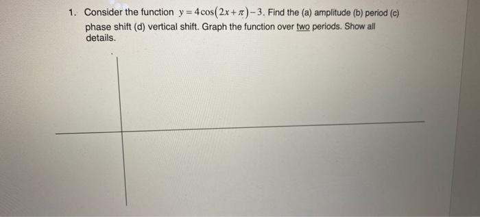 Solved 1. Consider the function y=4cos(2x+π)−3. Find the (a) | Chegg.com