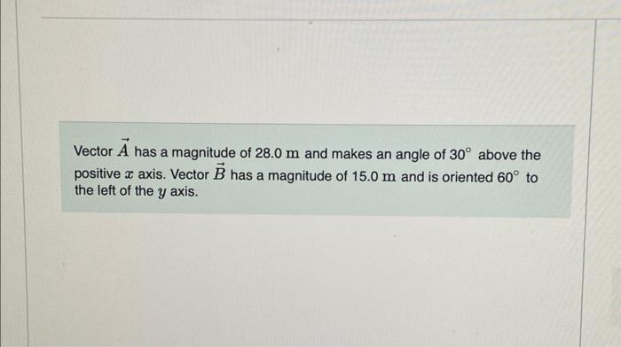 Solved Vector A has a magnitude of 28.0 m and makes an angle | Chegg.com