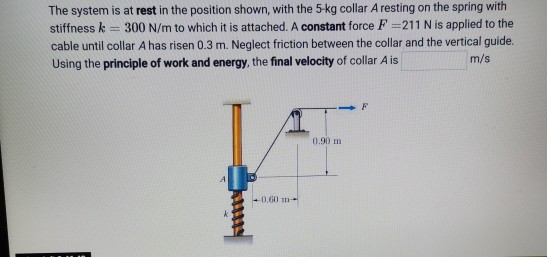 Solved The system is at rest in the position shown, with the | Chegg.com