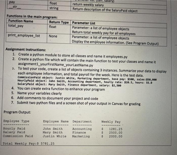 Solved Page Payroll Classes - Inheritance and Polymorphism | Chegg.com