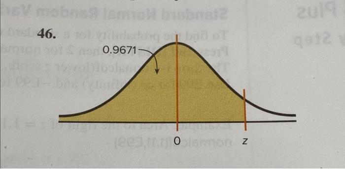 Solved Find z value that corresponds to the given area. | Chegg.com