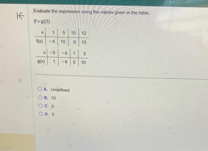 Solved Use transformations to groph the function. Determine | Chegg.com
