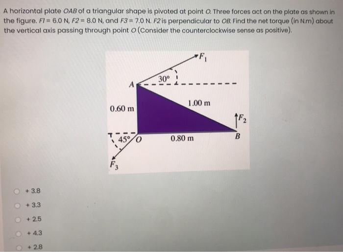 Solved A horizontal plate OAB of a triangular shape is | Chegg.com