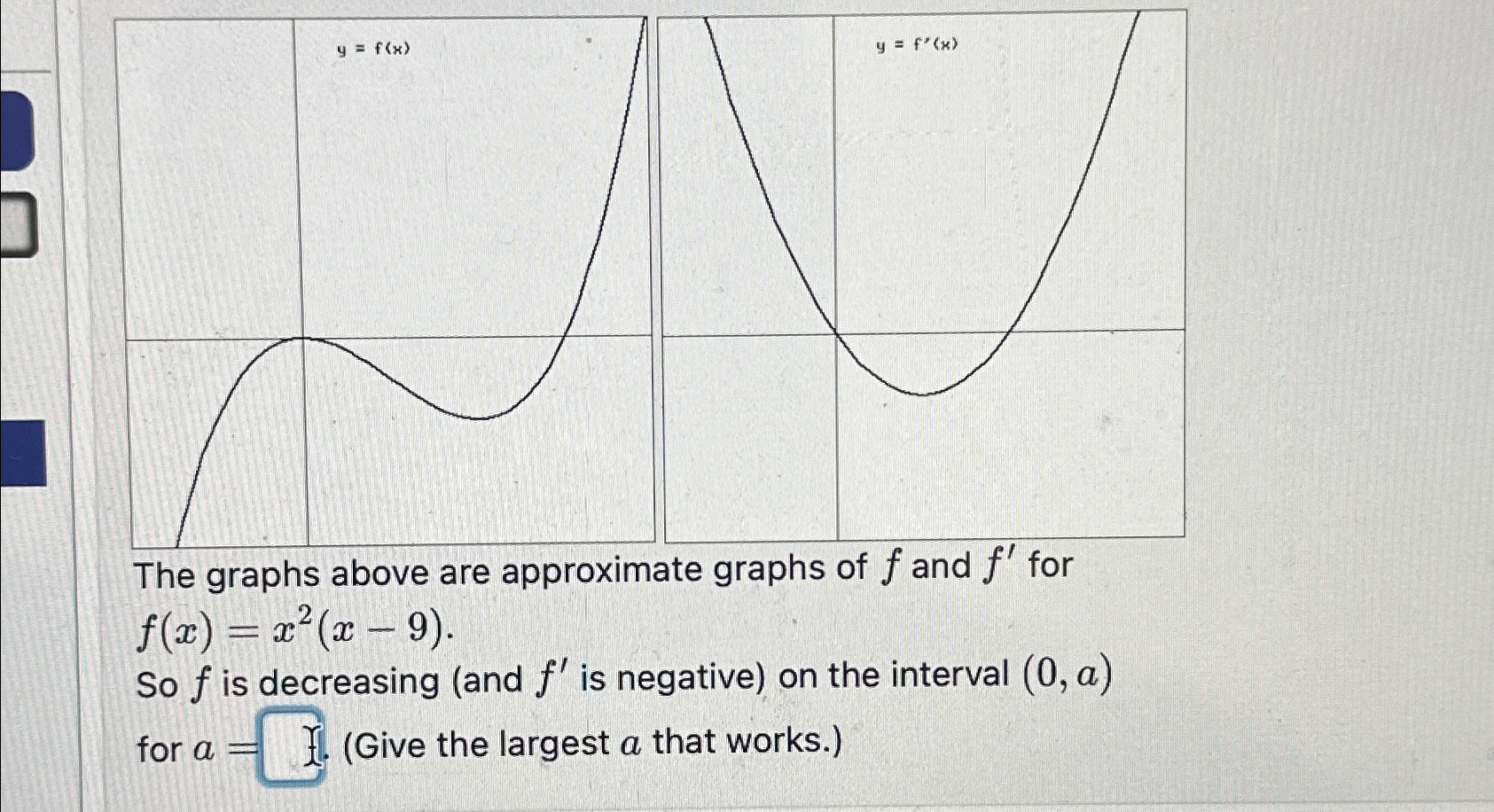 Solved The graphs above are approximate graphs of f ﻿and f' | Chegg.com