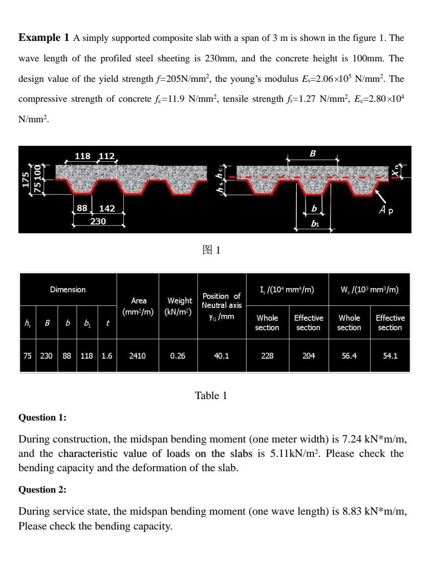 Solved Example 1 A simply supported composite slab with a | Chegg.com