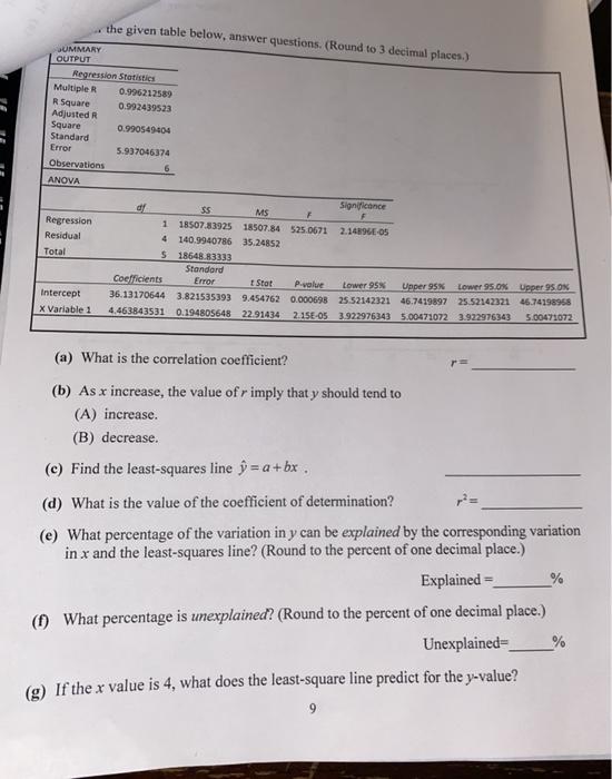 Solved the given table below, answer questions. (Round to 3 | Chegg.com