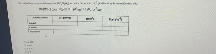 Solved Una solución acuosa de ácido acético (HC2H302) es | Chegg.com