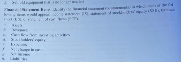 Solved Financial Statement Items Identify the financial | Chegg.com