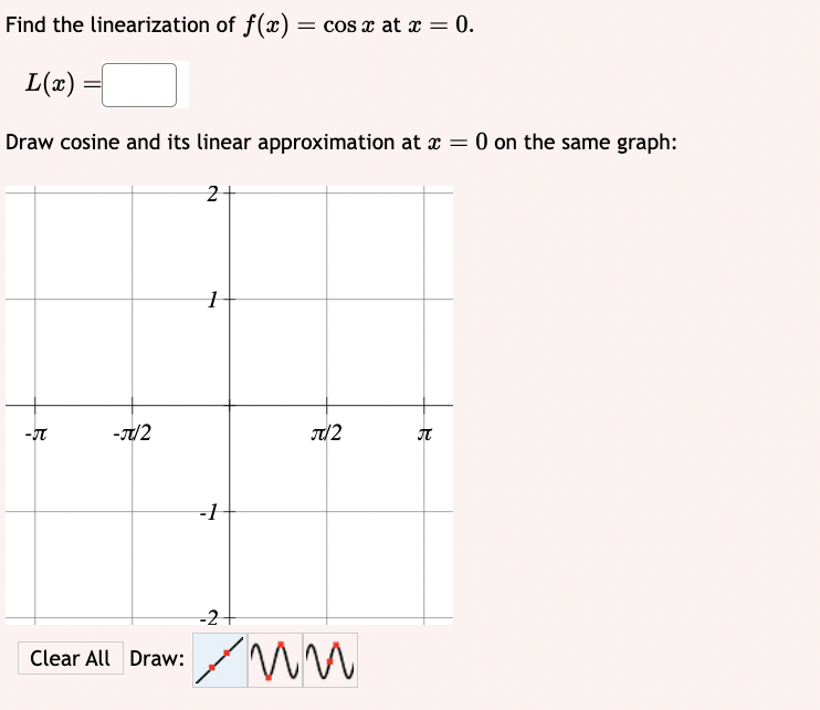 Solved Find the linearization of f(x)=cosx ﻿at x=0.L(x)=Draw | Chegg.com