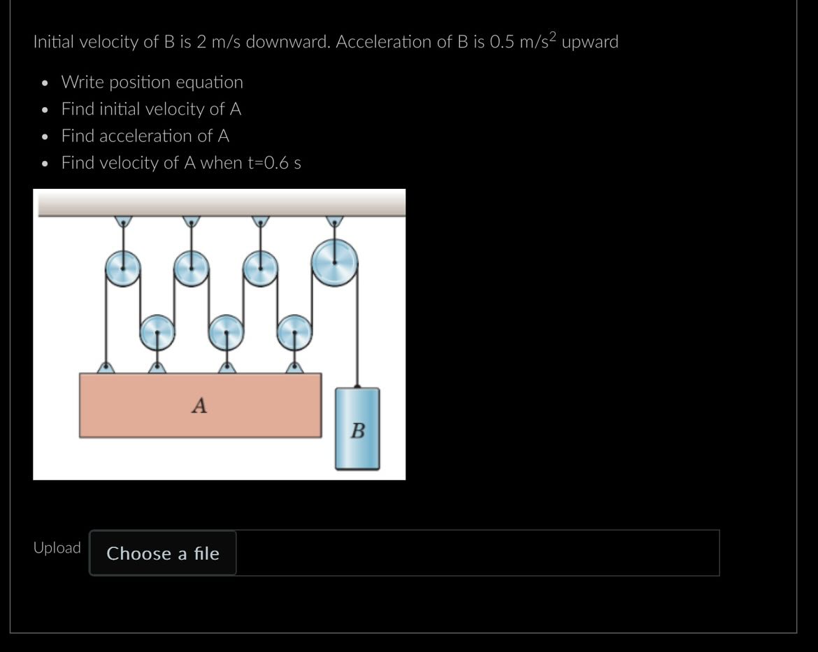 Initial velocity of B ﻿is 2ms ﻿downward. Acceleration | Chegg.com