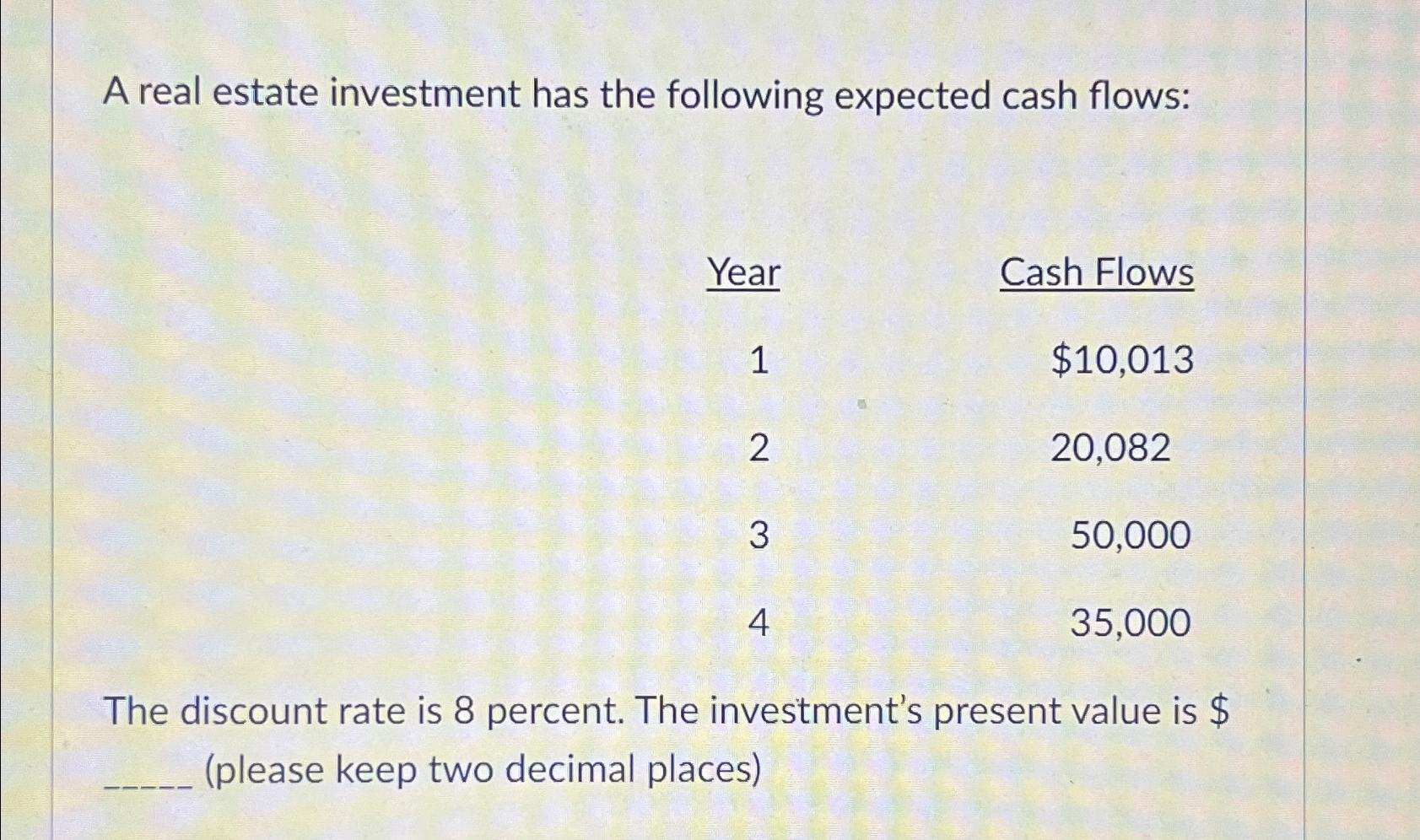 Solved A real estate investment has the following expected | Chegg.com