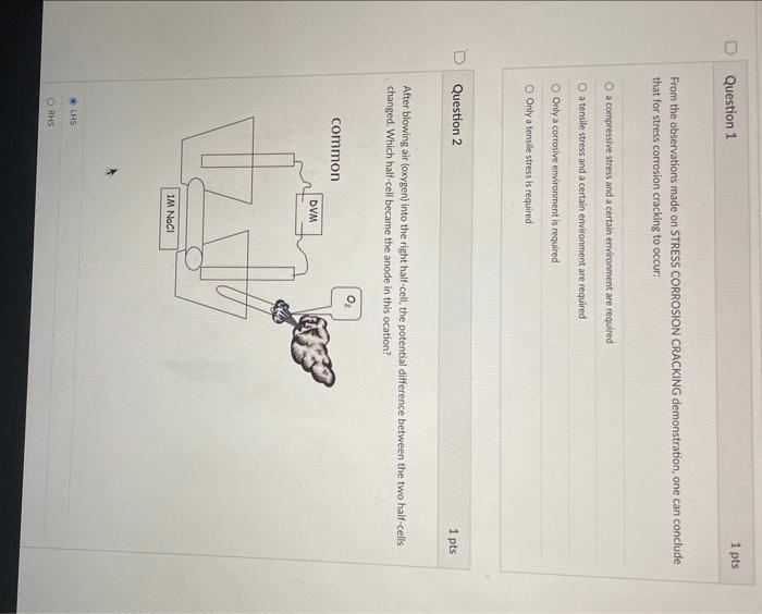 Solved From the observations made on STRESS CORROSION | Chegg.com