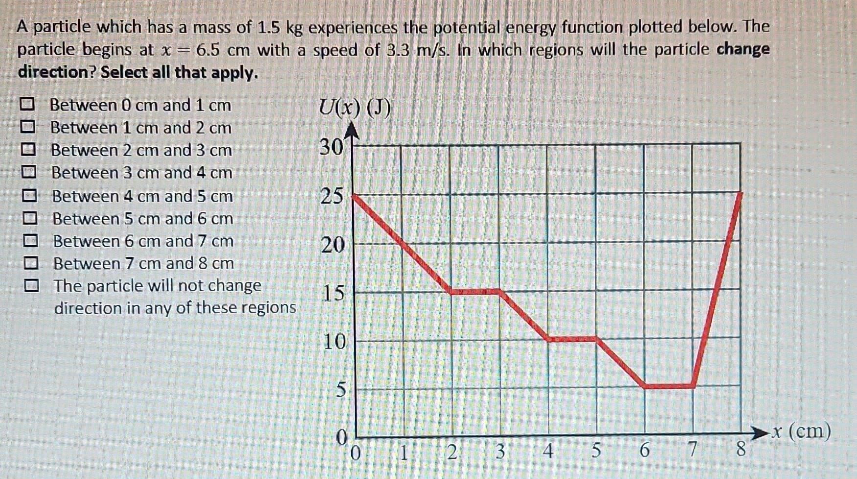 Solved A particle which has a mass of 1.5 kg experiences the | Chegg.com
