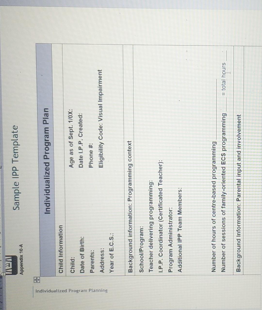 Solved IIンル Sample IPP Template Number of hours of | Chegg.com
