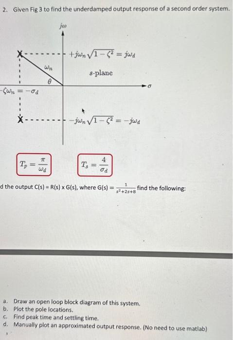 Solved 2. Given Fig 3 to find the underdamped output | Chegg.com