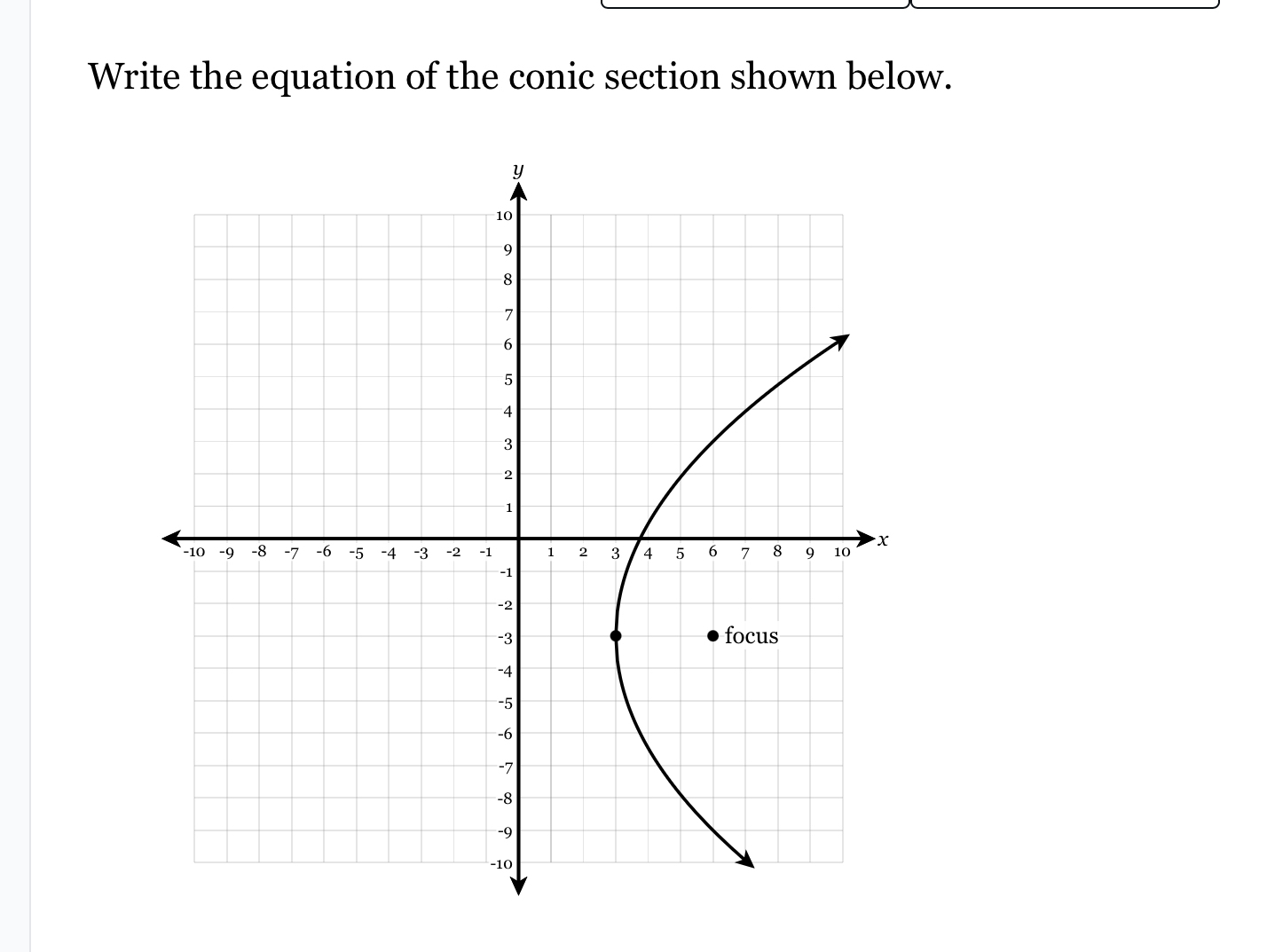 Solved Write the equation of the conic section shown below. | Chegg.com