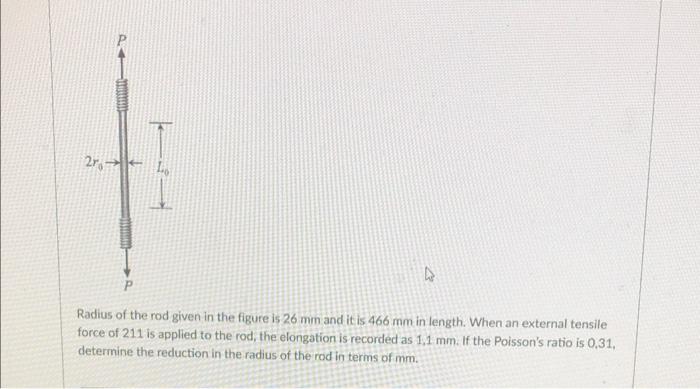 Solved Radius of the rod given in the figure is 26 mm and it | Chegg.com