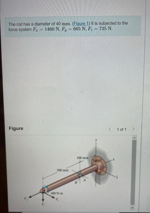 Solved The rod has a diameter of 40 mm. (Figure 1) It is | Chegg.com