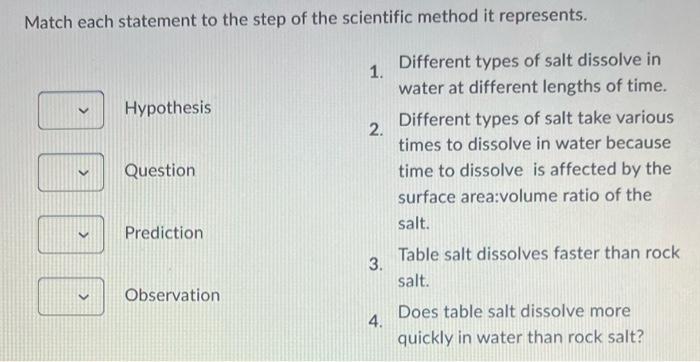 Solved Match each statement to the step of the scientific | Chegg.com