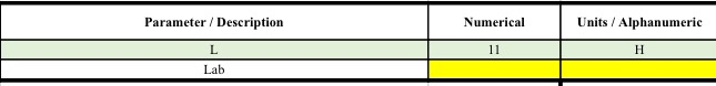 Solved Numerical Units / Alphanumeric Parameter / | Chegg.com