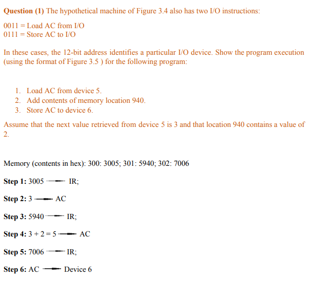 Solved Question (1) ﻿The hypothetical machine of Figure 3.4 | Chegg.com