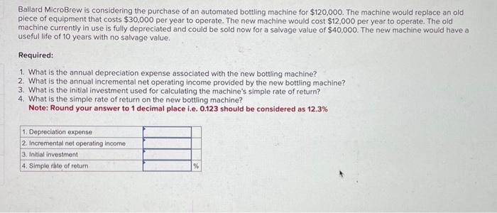 Solved Ballard MicroBrew is considering the purchase of an | Chegg.com