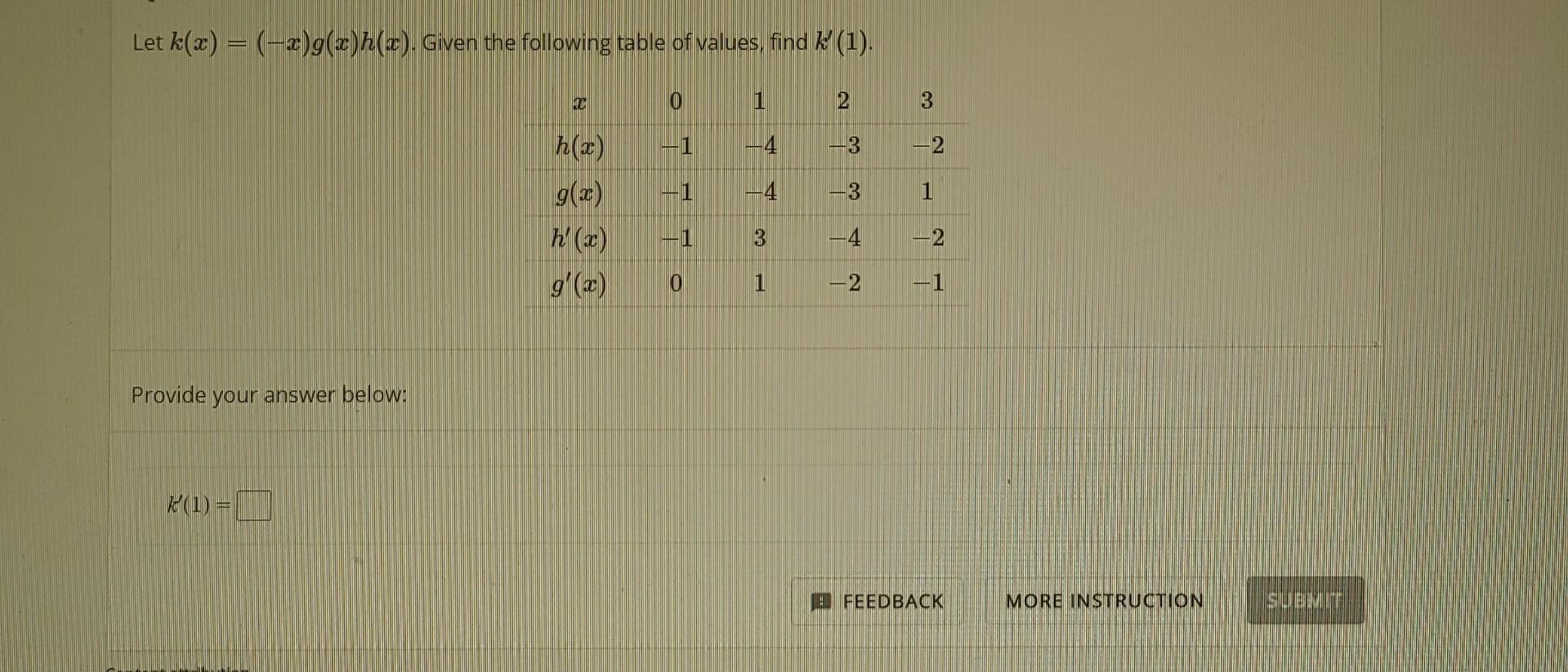 Solved Let k(x)=(−x)g(x)h(x). Given the following table of | Chegg.com