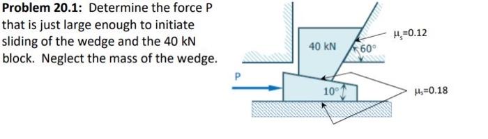 Solved Problem 20.1: Determine the force P that is just | Chegg.com