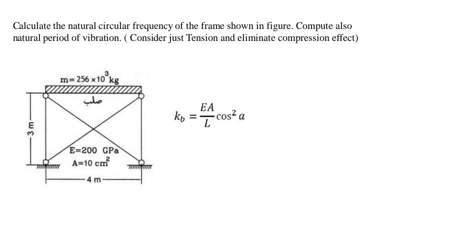 Solved Calculate the natural circular frequency of the frame | Chegg.com