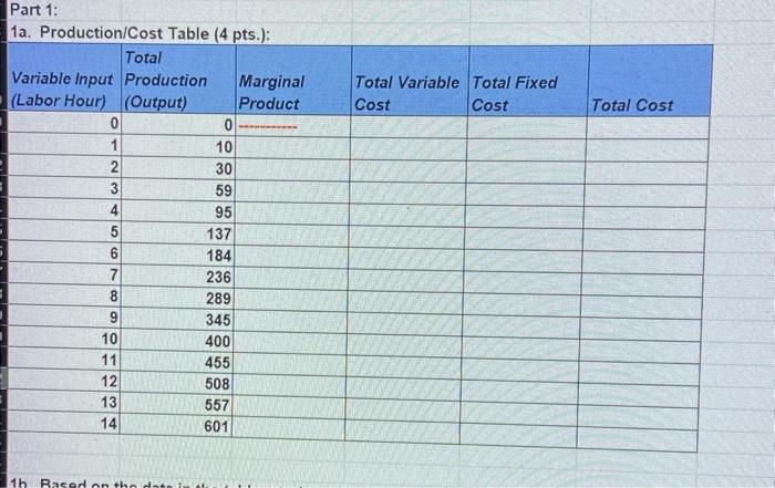 Solved The maker of steel cabinets has the following short | Chegg.com